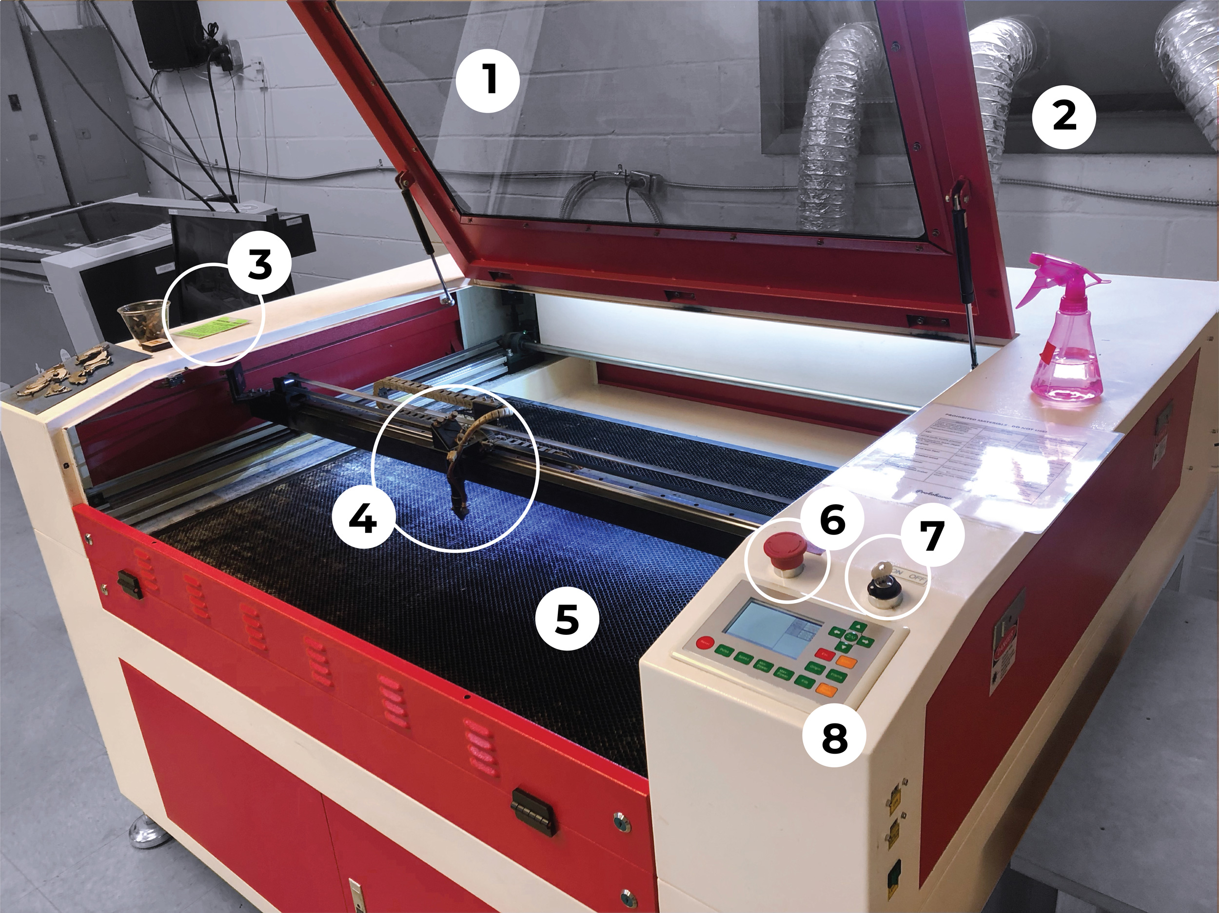 LaserAnatomy – Protohaven